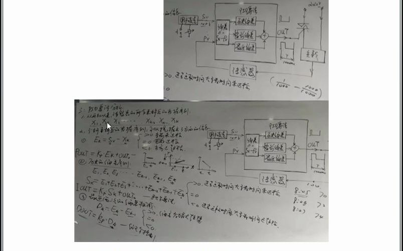 自动控制原理(59)PID控制实例