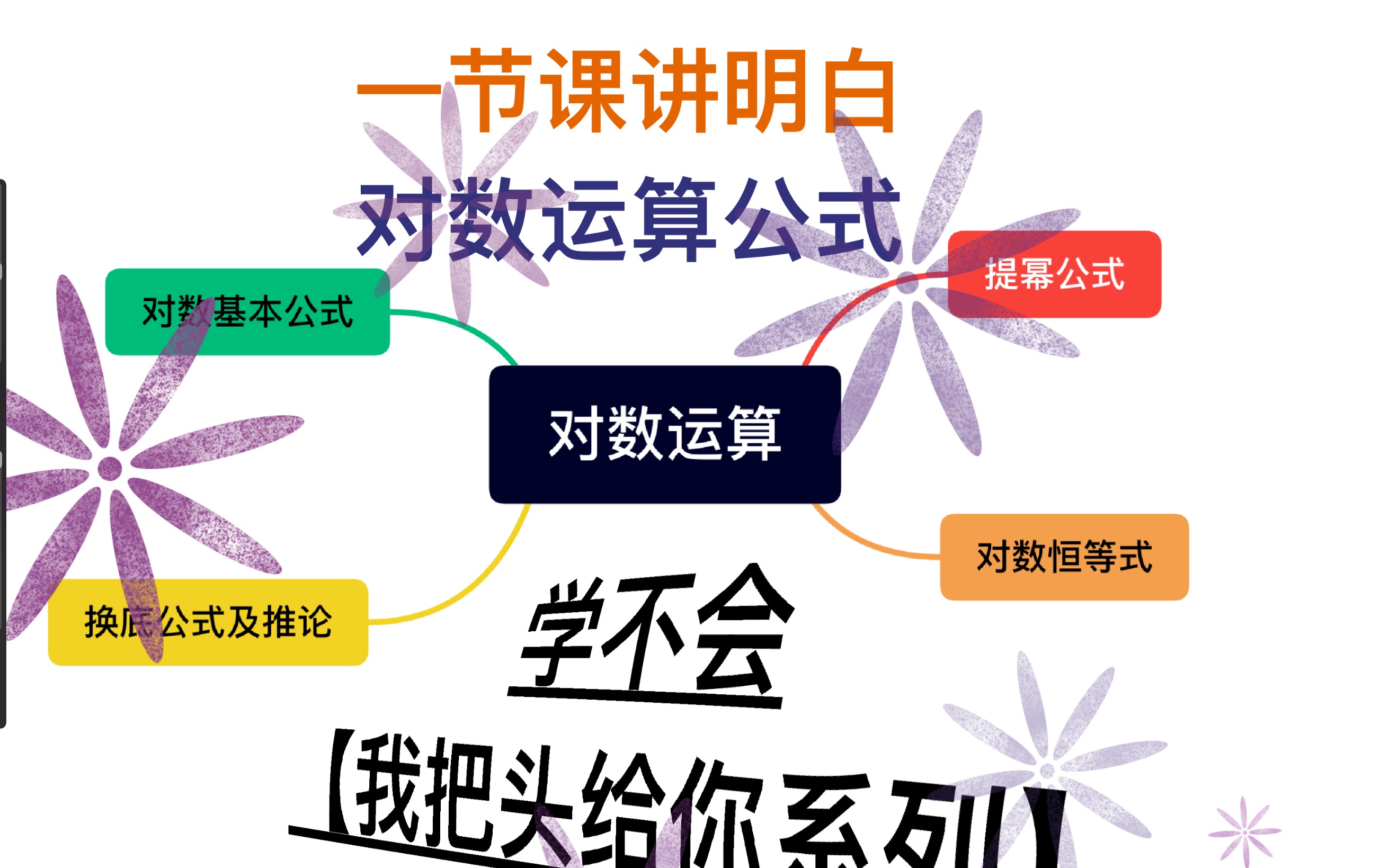 十分钟,对数运算全掌握 对数运算基本公式,提幂公式,换底公式及推论,...