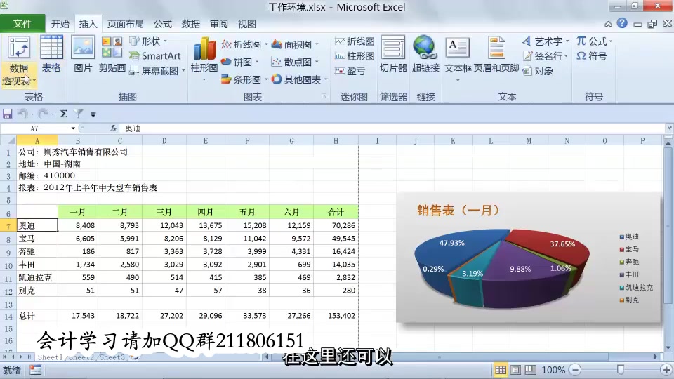 excel在成本核算_excel会计与财务管理_excel公式大全