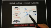 一分钟了解电梯网桥安装和线材选择问题?