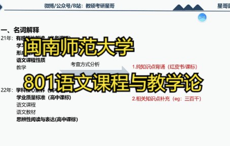 闽南师范大学学科语文 801语文课程与教学论