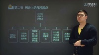 第二节(二)、第三节 心理咨询的对象、任务、分类和一般程序(一)