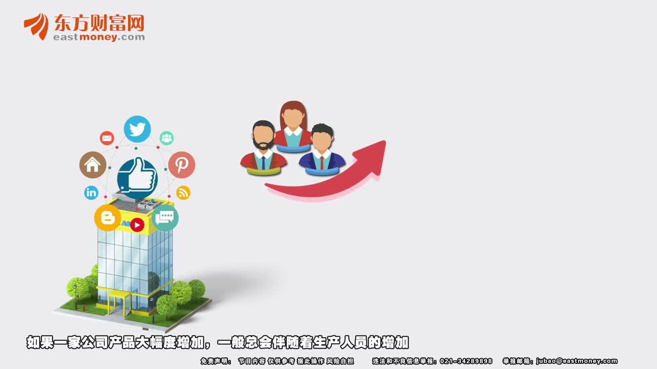 教你从财报看上市公司员工薪水