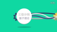 掌上衣柜 您的移动钱柜
