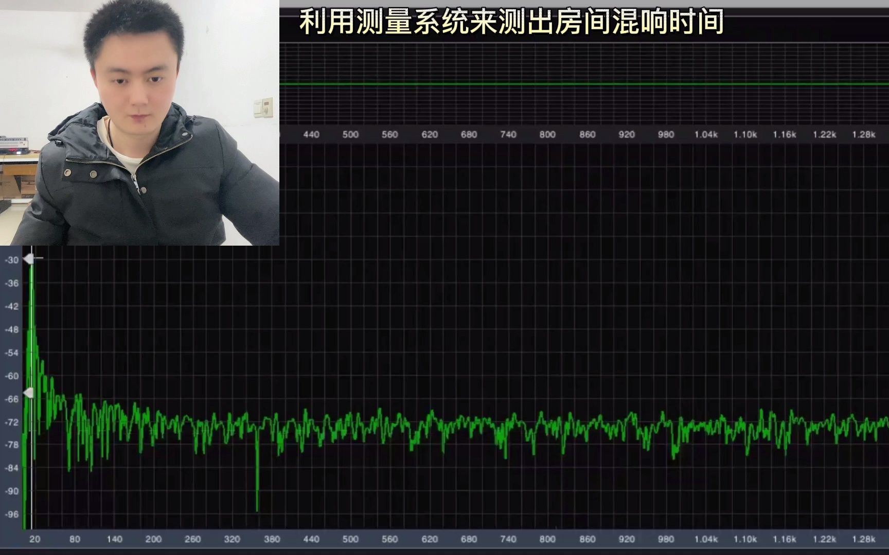 张启东:怎么使用测量系统测试出房间的混响时间?