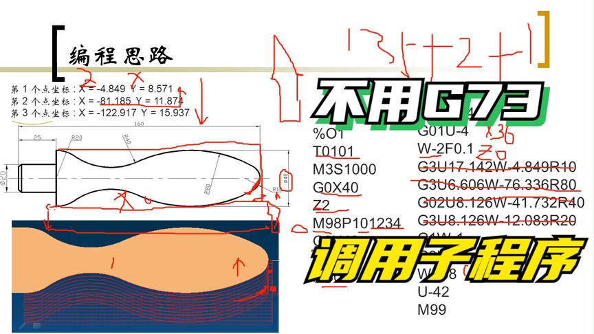 调用子程序采用增量编程来实现手柄的分层加工