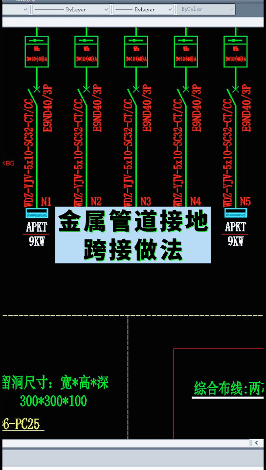 金属管道接地跨接做法