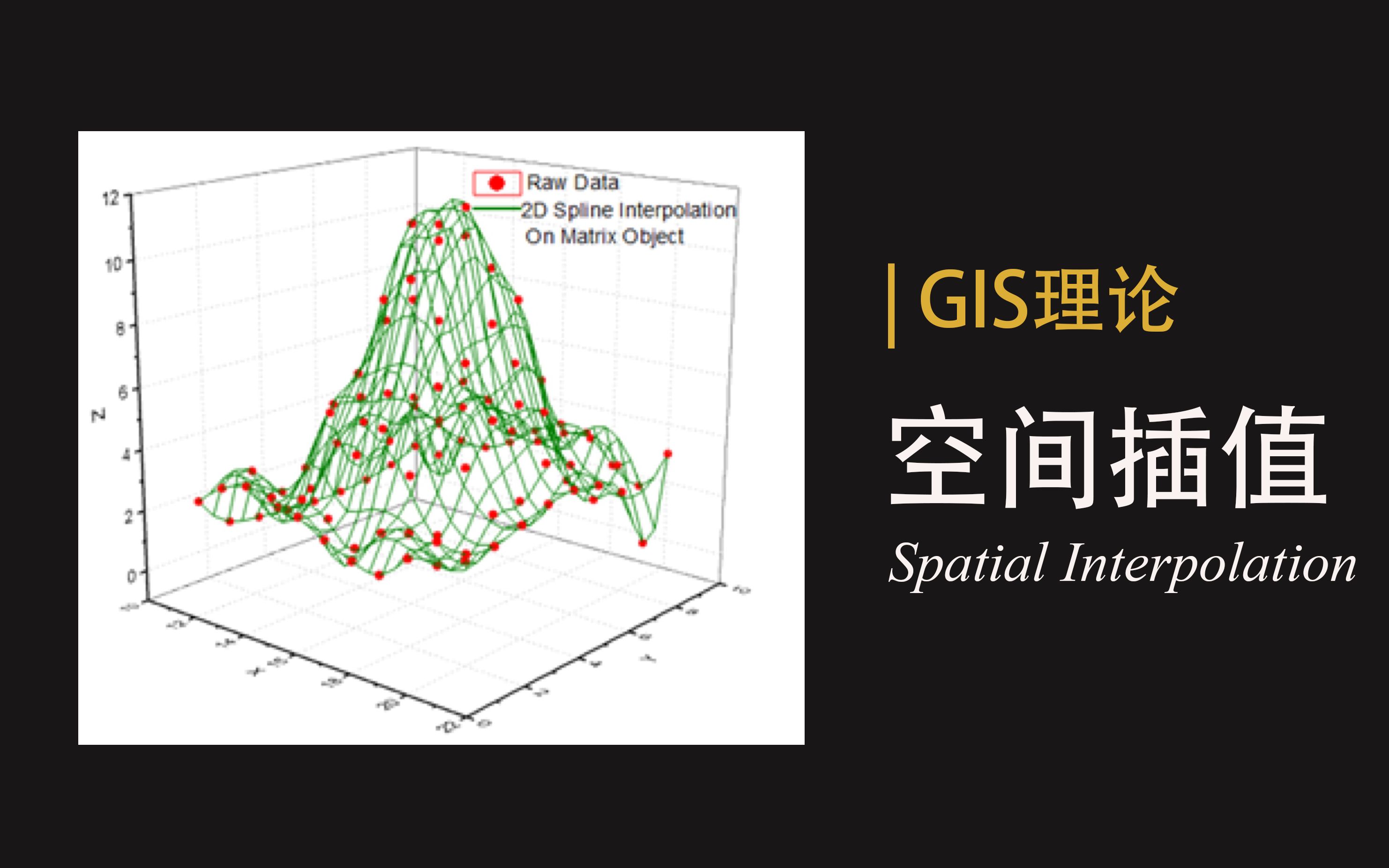 【GIS理论】数据不完整怎么办?空间插值将离散数据重新聚合,通过...