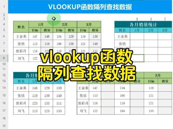 vlookup函数隔列查找数据