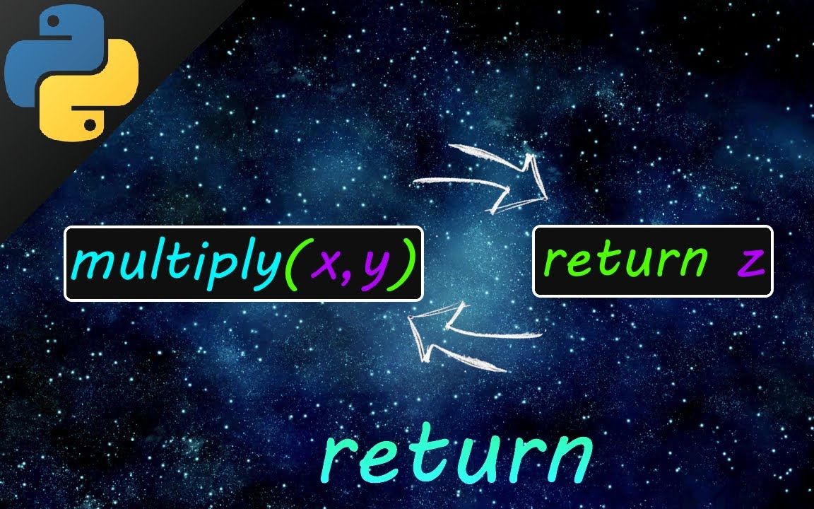 22-Python return语句【中文字幕】