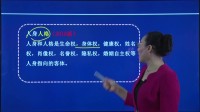 2018来学网来学教育初级会计经济法基础考试基础班-法律关系客体28