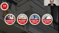 ...银行、财富管理咨询培训专家史慧《透过疫情看风险,银行价值客户的...