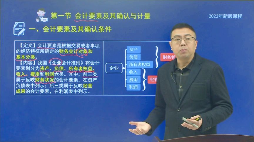 零基础学会计:会计要素之资产,资产是什么