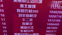 2018西瓜play嘉年华1-50名,人气主播获奖排名详细名单