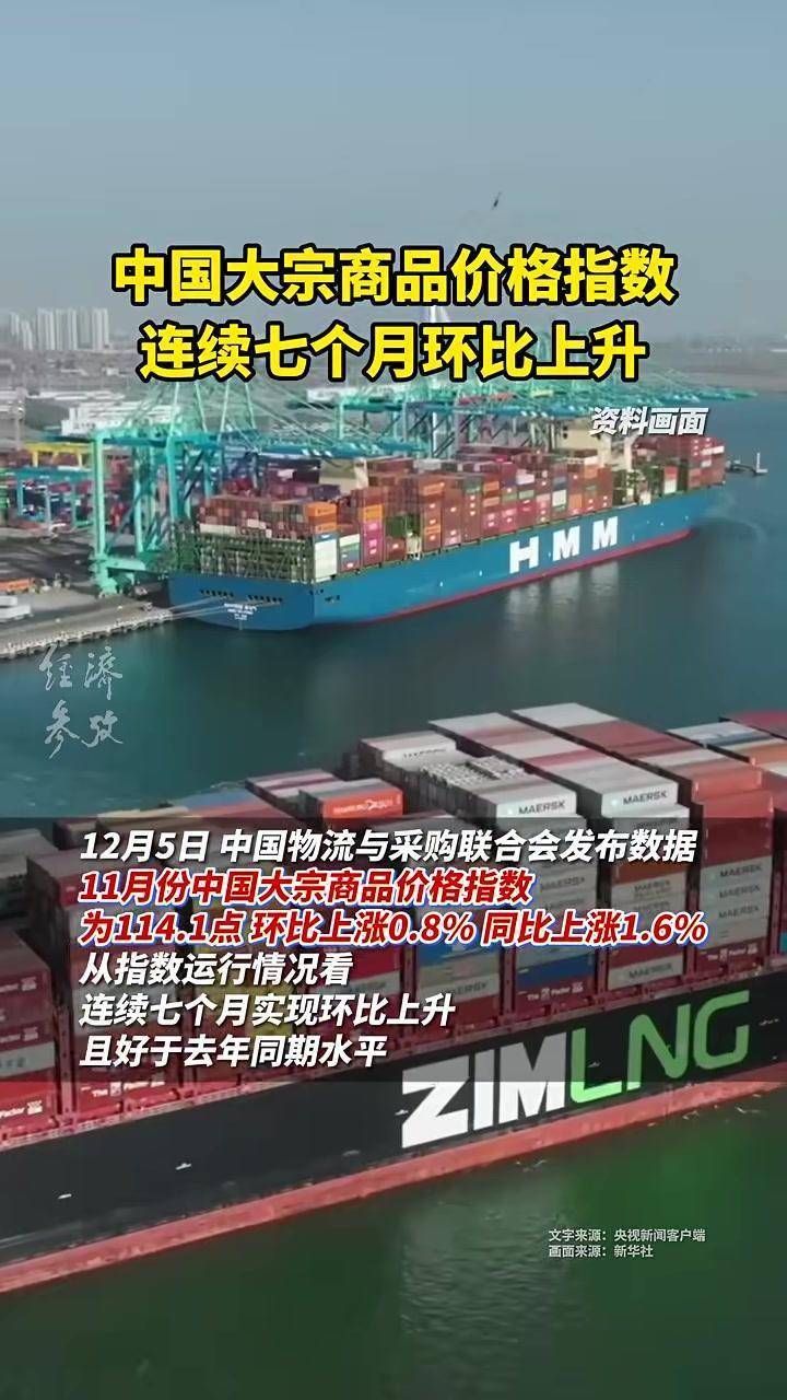 中国大宗商品价格指数连续七个月环比上升