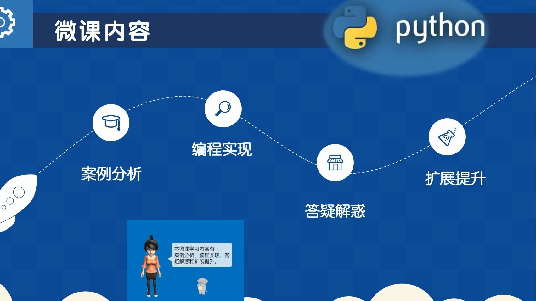 ...青少年Python创意编程趣味课堂》4.5 if…else条件语句嵌套应用案例:...