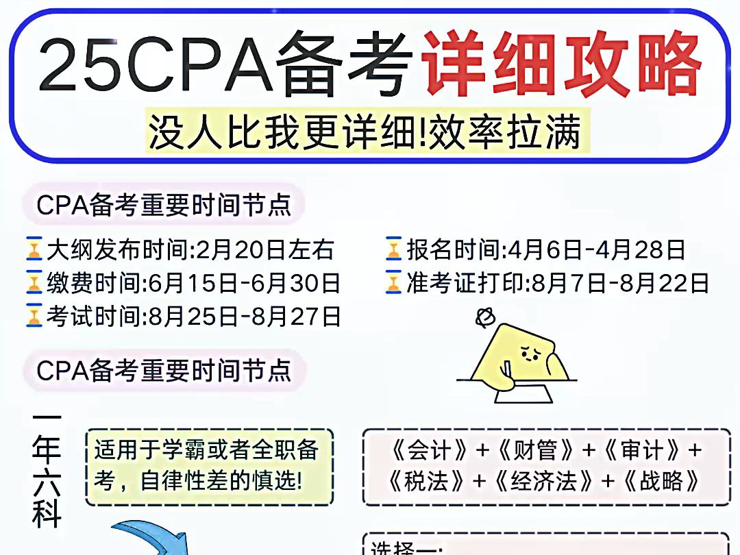 2025年CPA注会全套备考资料分享,课程+笔记+母题等,详情见简介!