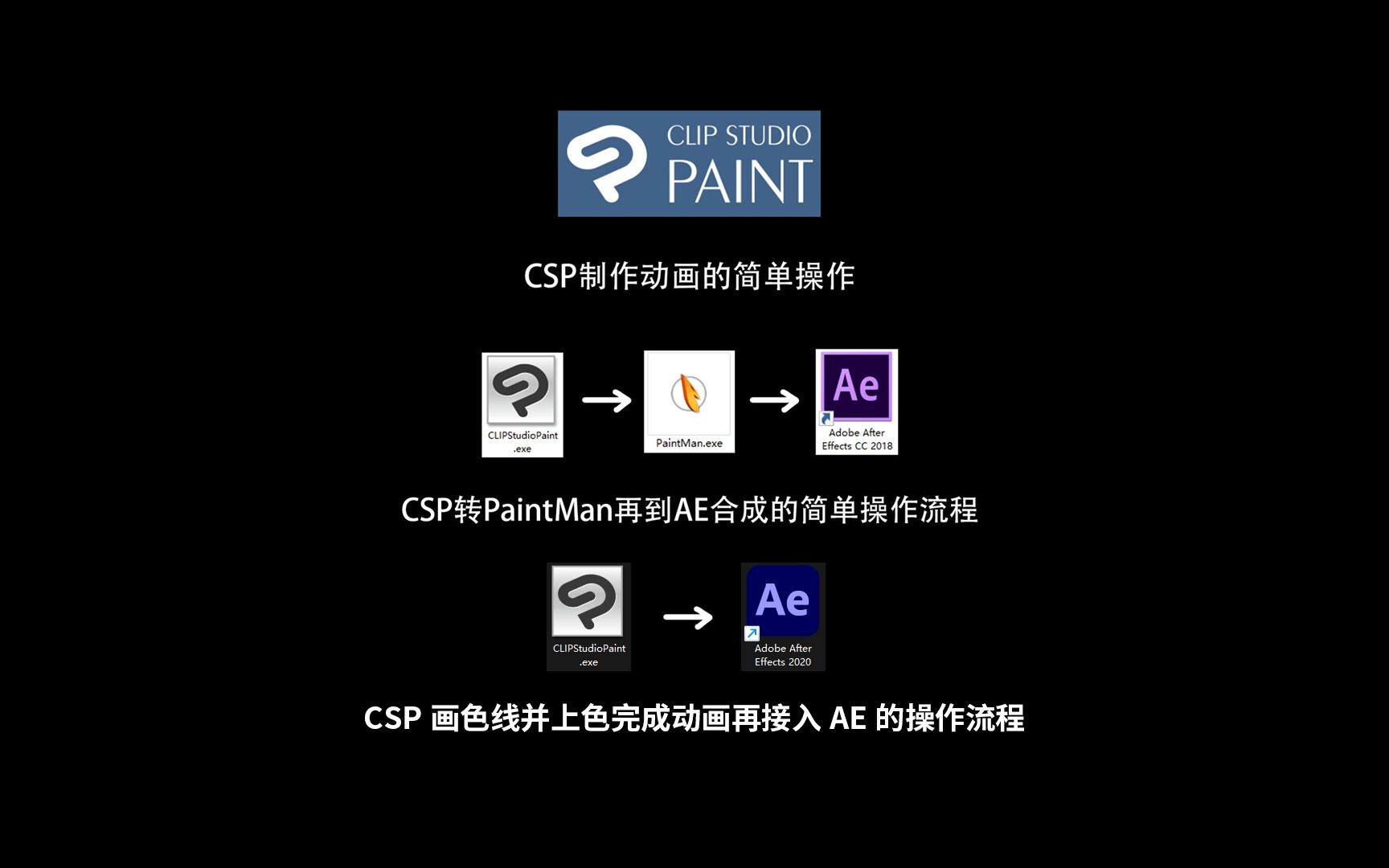 【教程】CSP做动画的简单操作(含Retas和AE相关流程以及色线上色)