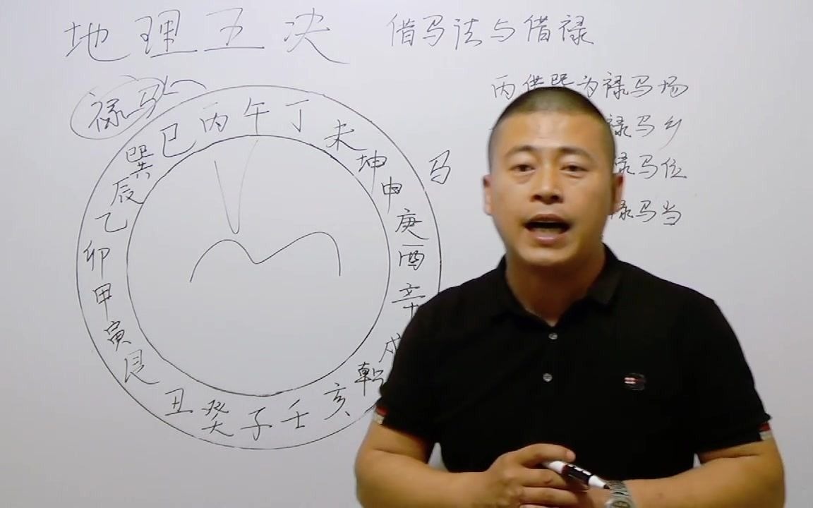地理五诀卷一,5借马法与借禄同清楚讲解,什么是借马