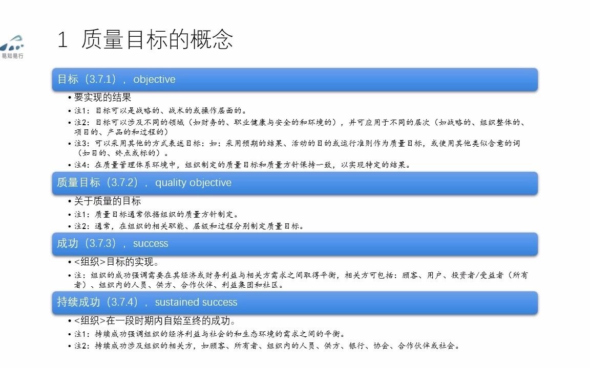轻松学9000-专题55-质量目标的概念