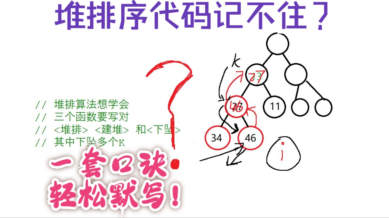 【堆排序】一套口诀记住堆排序算法!