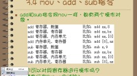 零基础入门学习汇编语言第三章 寄存器(内存访问)03