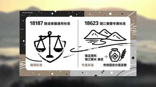 醋的执行标准18623和18187有什么区别