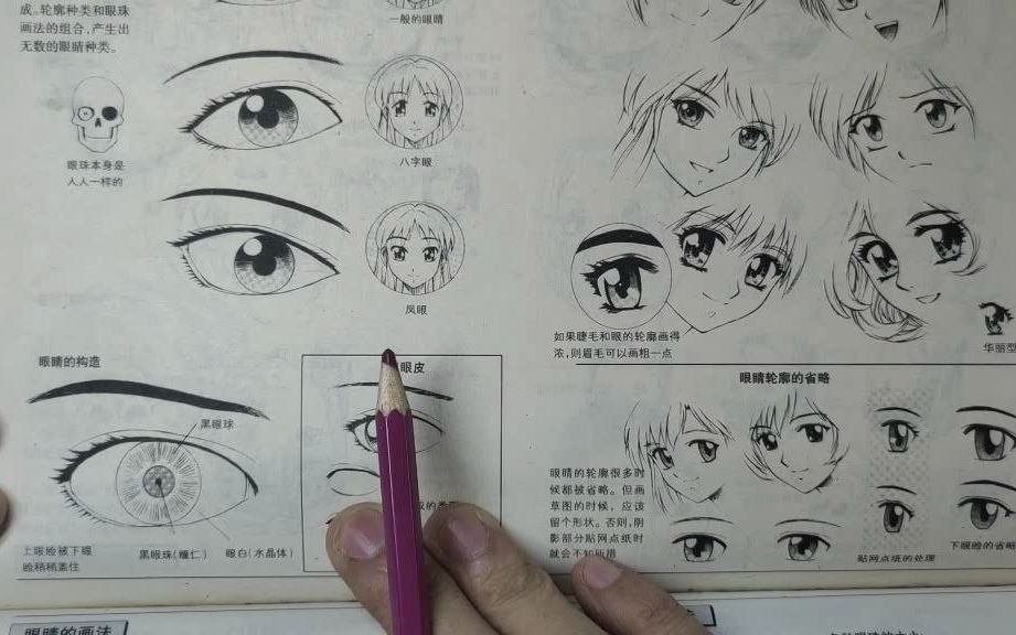 经典漫画教材解读0067 眼睛有哪些类型