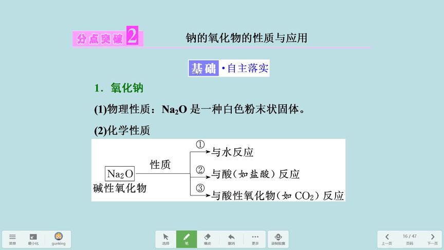 高中化学必修1专题2钠的氧化物的性质