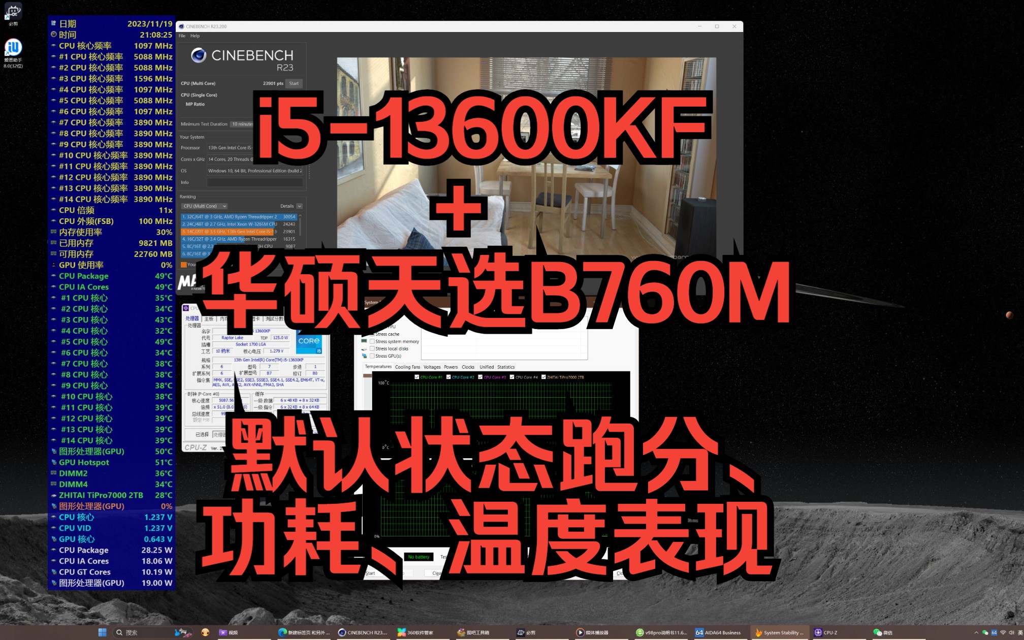 I5 13600KF + 华硕TX B760M WIFI D5 默认跑分、功耗、温度表现