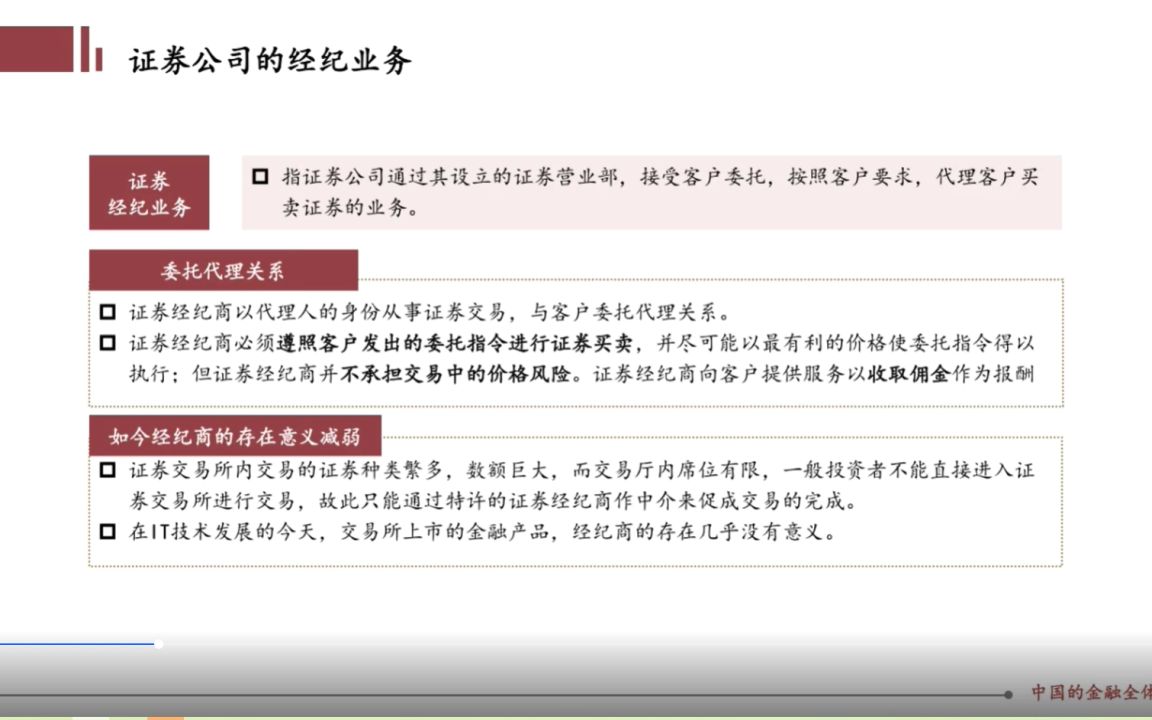 荔枝微课创业认知抖音课课程表suzh111