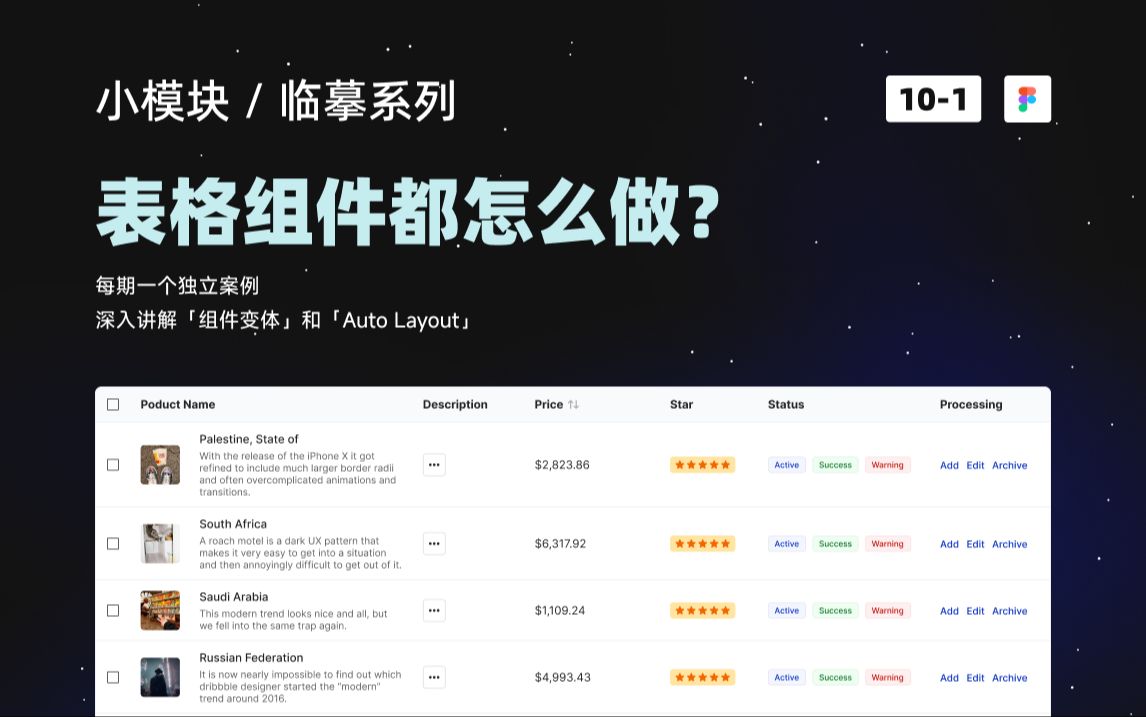 UI设计教程 小模块临摹系列 10-1:表格组件都是怎么做的?常见表格组件...