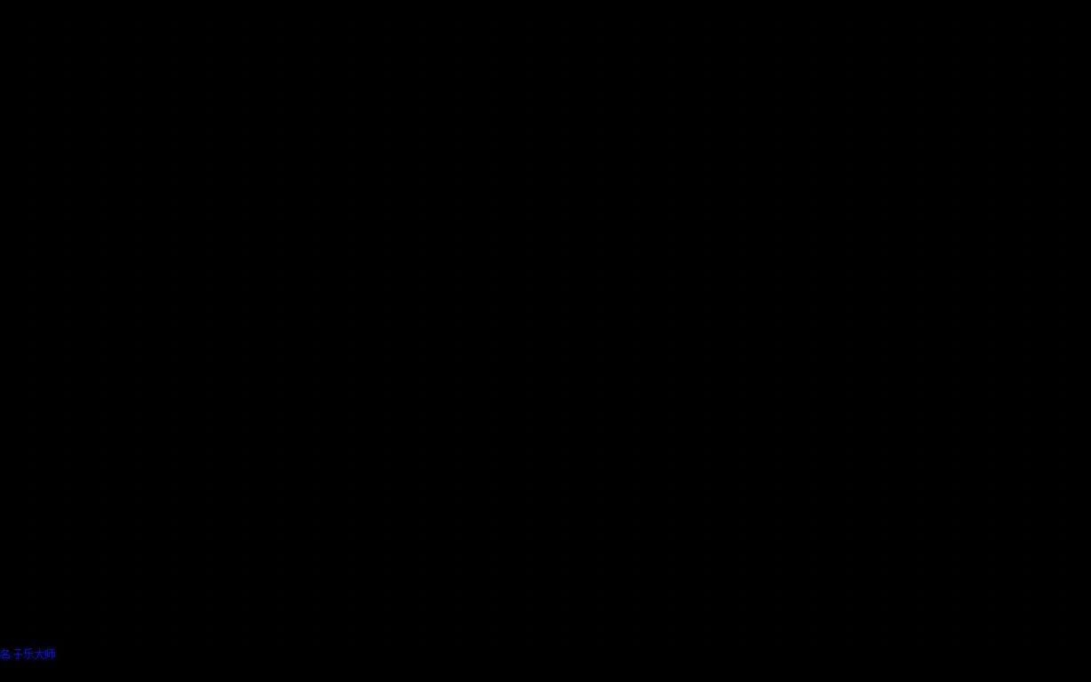 04移动web-基础知识-css像素