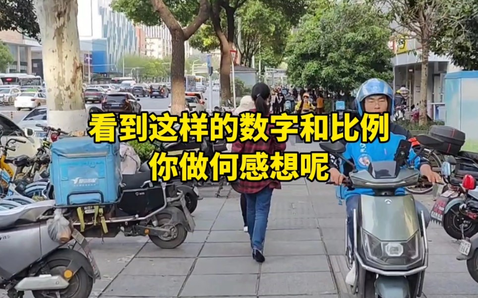 看到这样的数字和比例,你做何感想呢