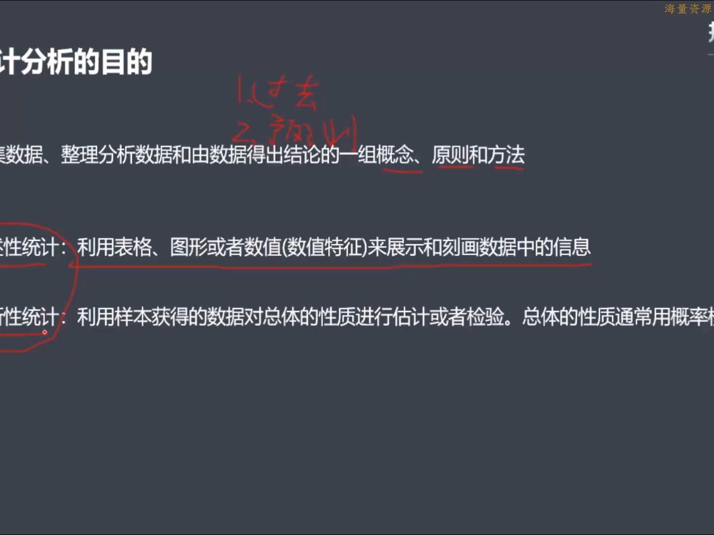 02.统计学的本质和目的