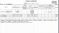 保险业纳税人增值税申报表讲解之三:税负分析表
