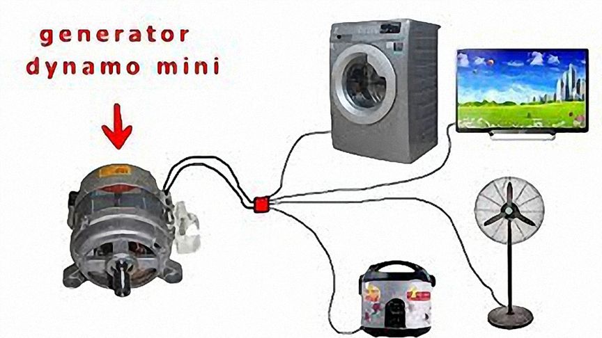 旧电机改装发电机,加入几个零件,电压高达250V点亮白炽灯