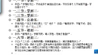 39长文档3.图表目录.表格目录.交叉引用.图片目录.格式设置