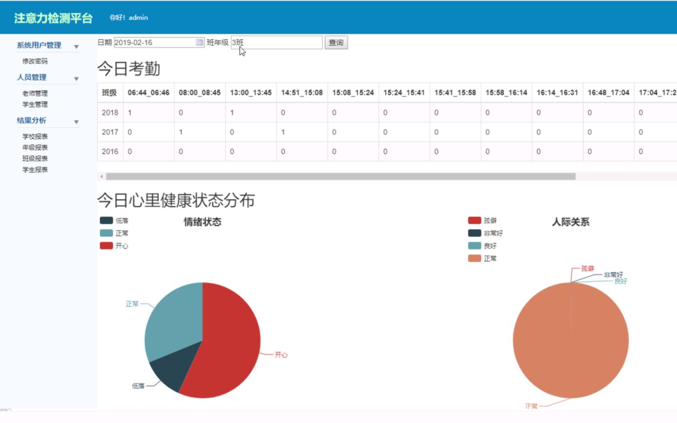 springboot学生课堂注意力自动检测平台的数据管理和可视化系统+...