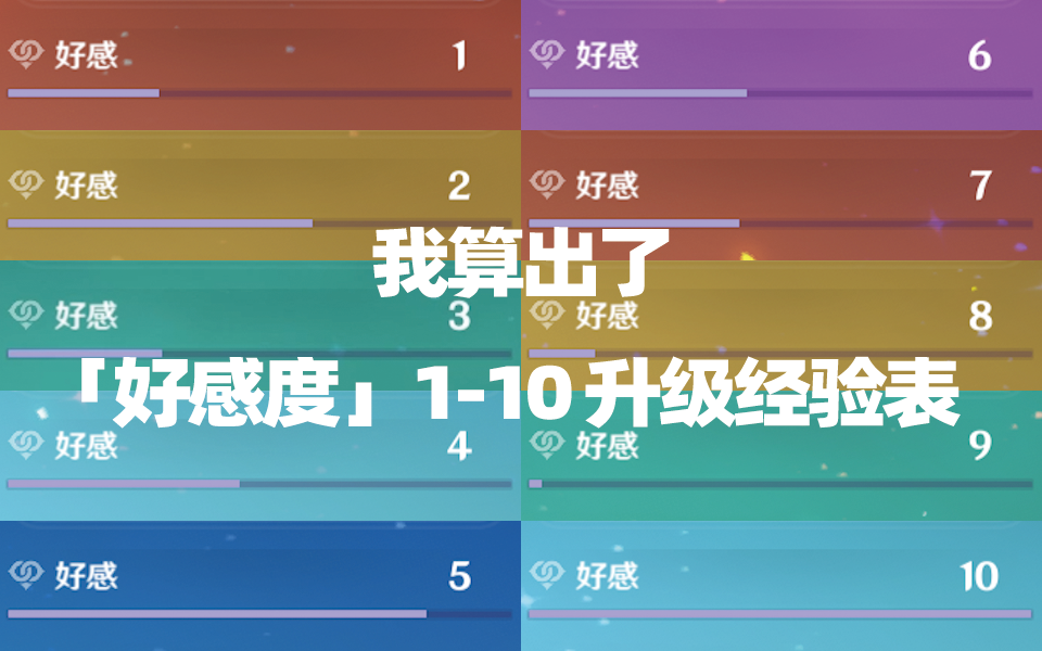 【原神】我算出了「好感度」1-10升级经验表