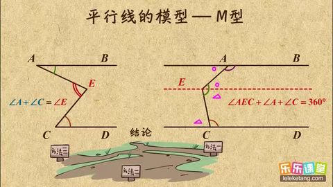 七下数学 平行线的模型-M型