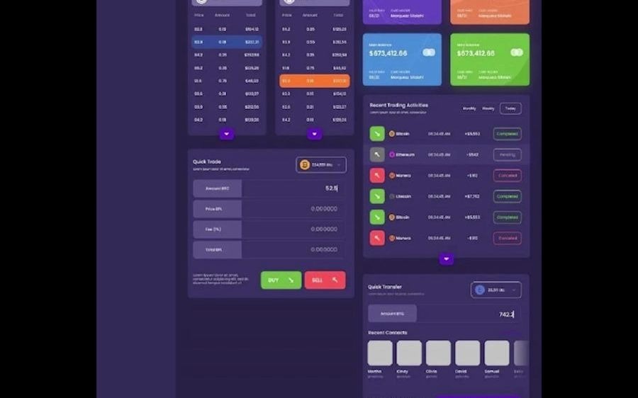 95套后台界面模板合集,格式:PS/XD/AI/SKETCH/FIG,打包自国外!大家...