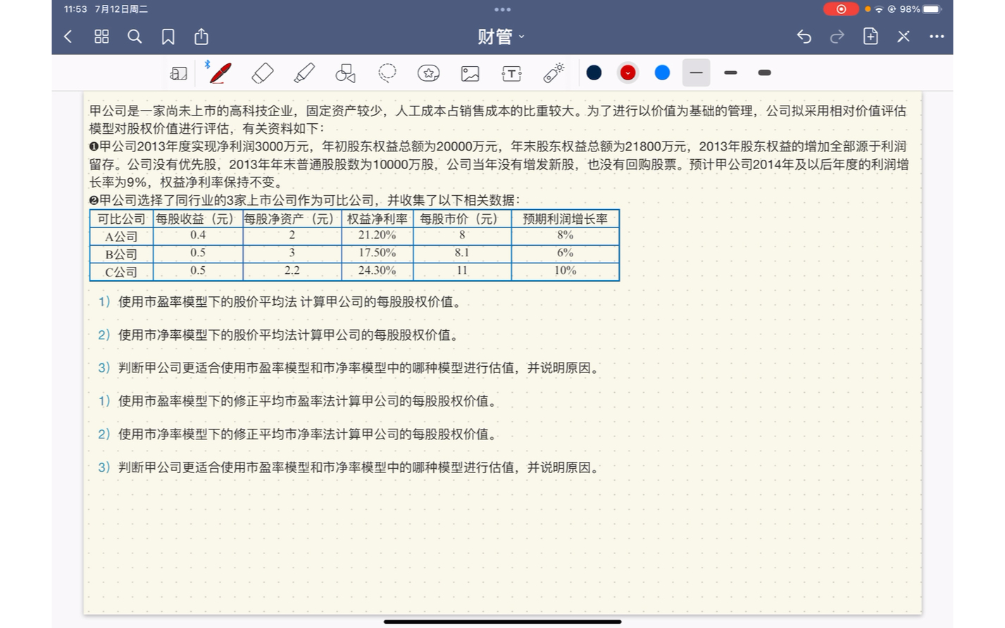 CPA———财管 第八章 企业价值评估 相对价值评估法 市盈率～市净率...