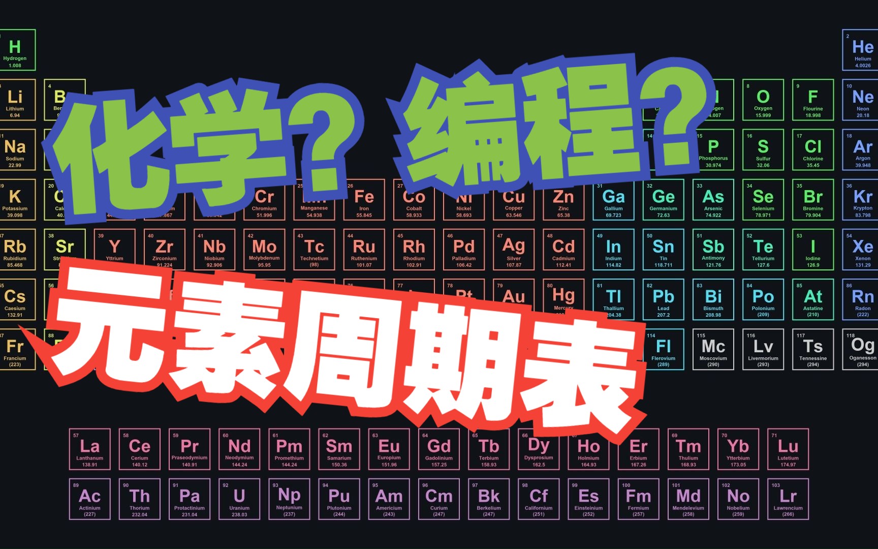 元素周期表·壁纸 | 这个视频和化学有关,但关系不大…