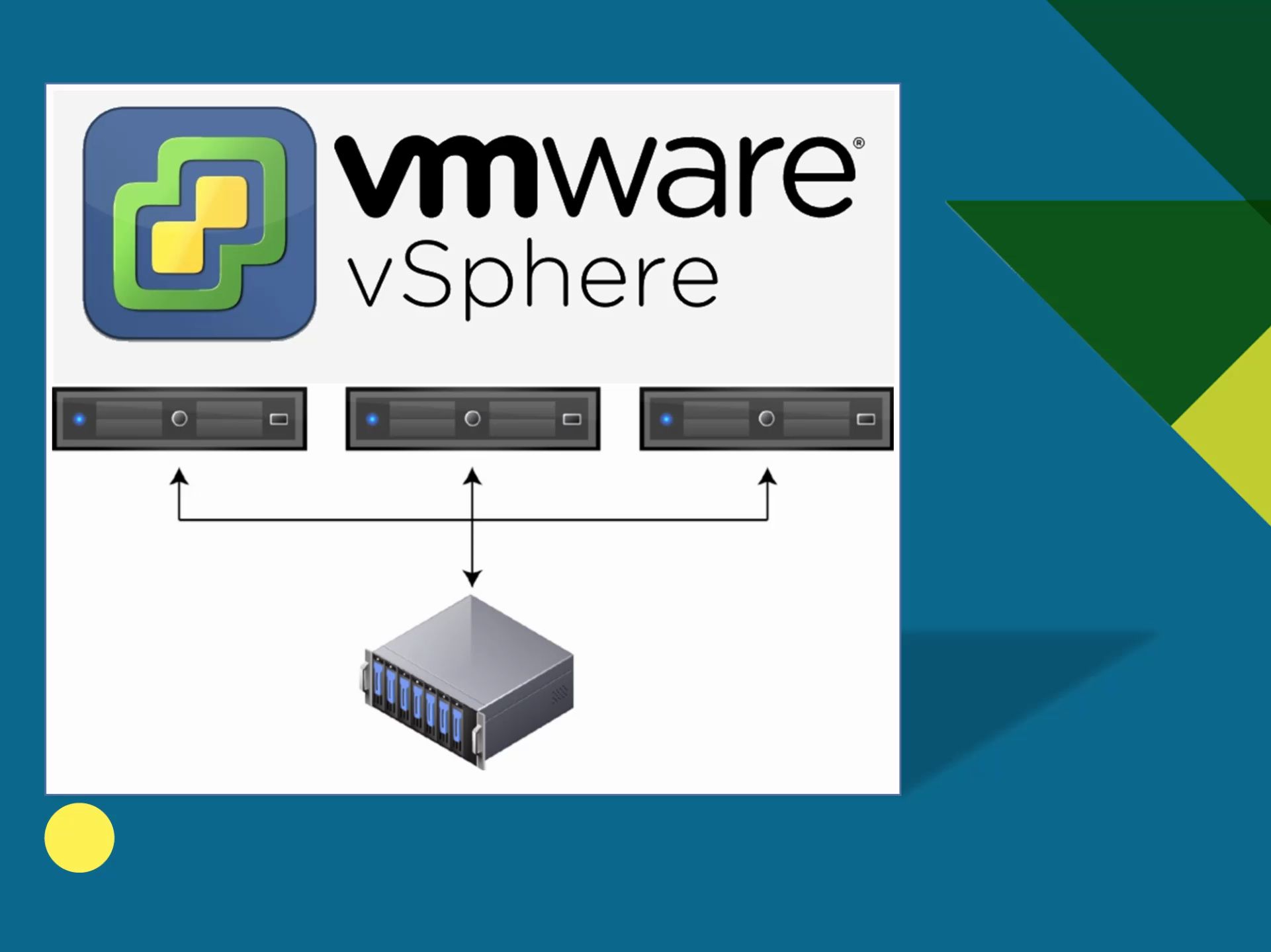 VMware共享存储虚拟化部署运维实战1_课程介绍:基于共享存储部署...