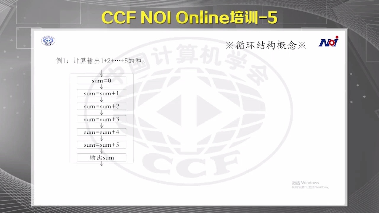 P4.程序的循环结构(上)