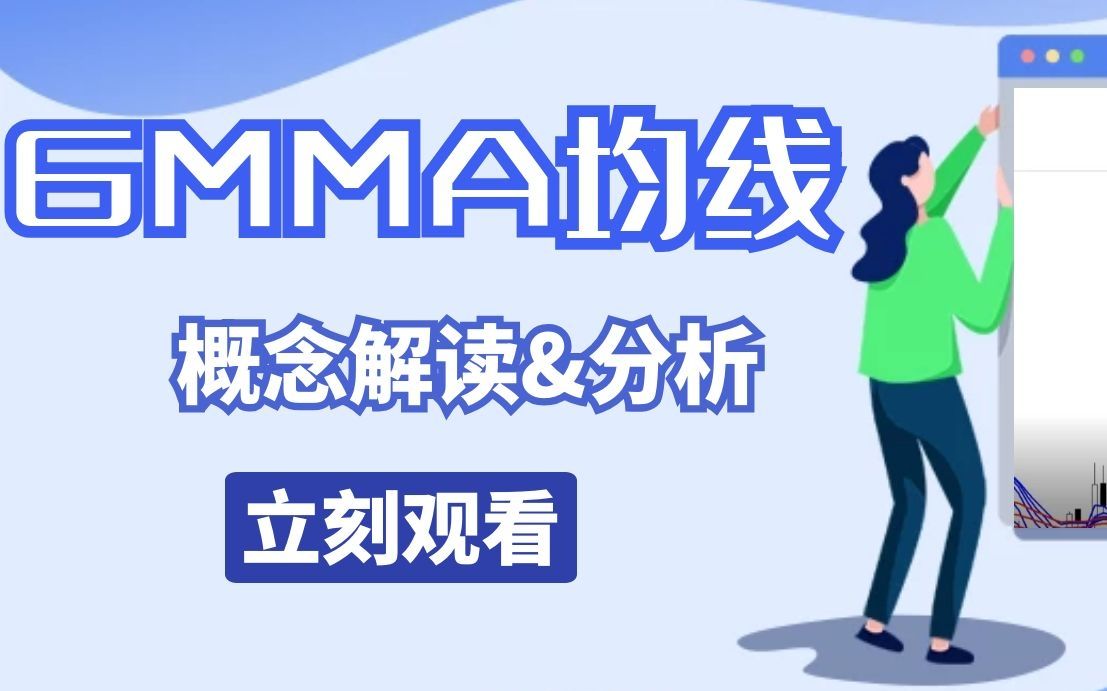 【外汇小课堂】神奇的GMMA顾比均线,区分趋势的的力度以及高价值...