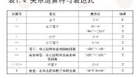 visual.foxpro程序设计6