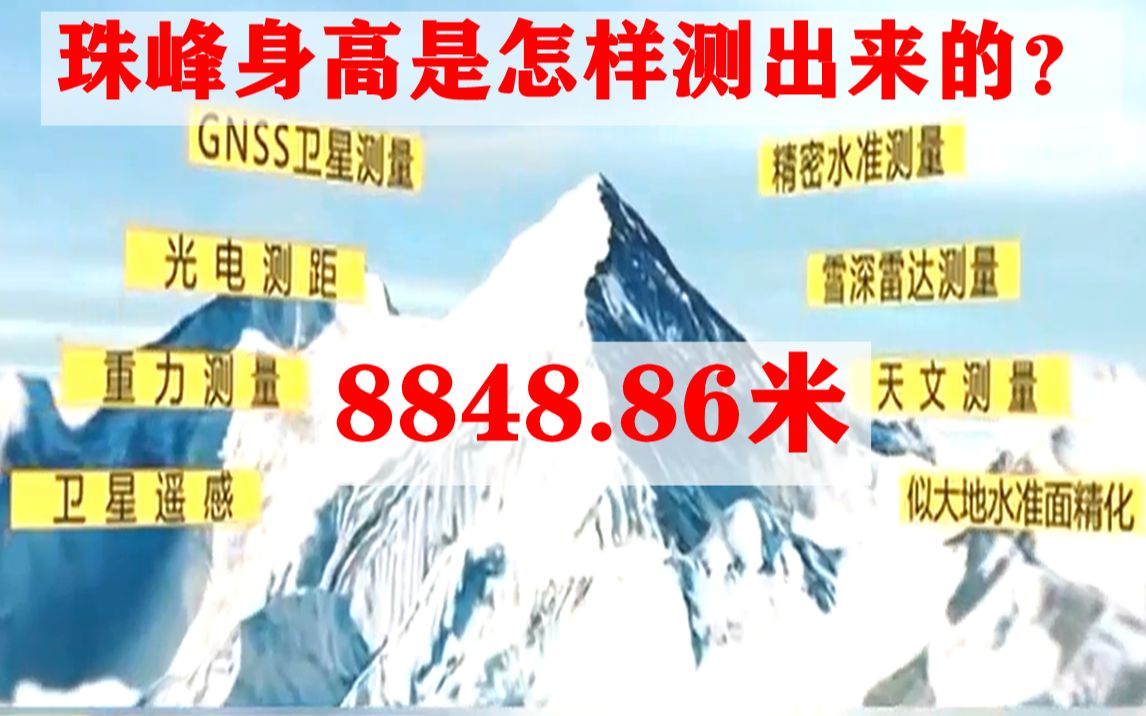 ...5G和北斗首次结合,国产重力仪、国产航空重力仪、卫星遥感和测量。