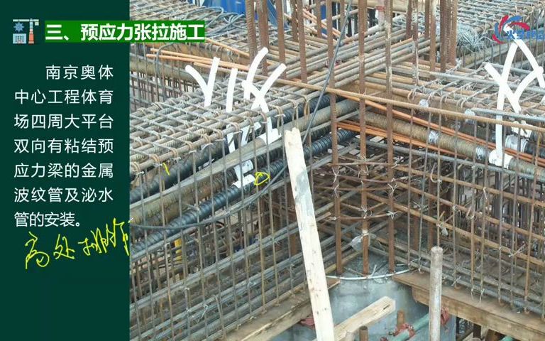 2022年二建市政实务精讲 21【桥梁】第三节 预应力混凝土施工(三)